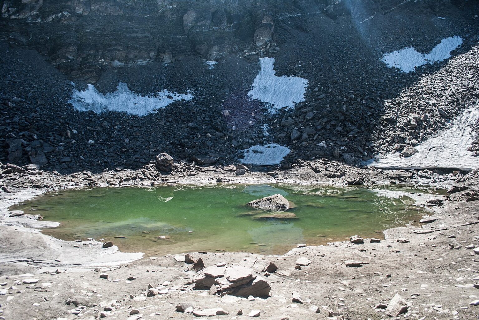 Roopkund Lake: Unveiling the Secrets of the Skeleton Lake